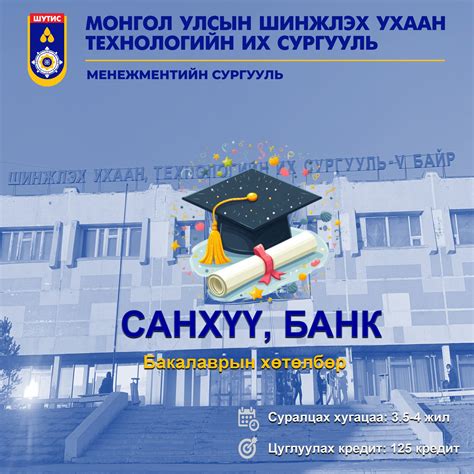 ШУТИС Менежментийн сургууль ШУТИС Менежментийн сургууль