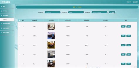 node vue毕设oa办公系统（程序 mysql express） 基于vue框架的办公辅助应用系统 csdn博客