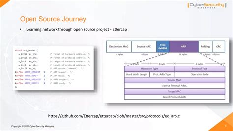 Open Source And Cybersecurity Ppt