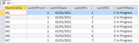 Problem With Last Record In Ms Access Query Access World Forums