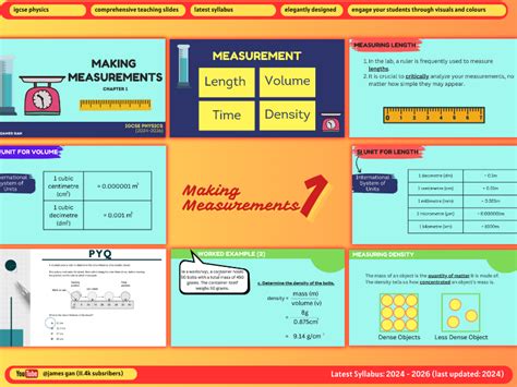 Chapter 1 25 Igcse Physics Making Measurement [2024 2026] Teaching Resources