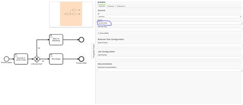 How To Insert Values Of Process In Database Discussion And Questions