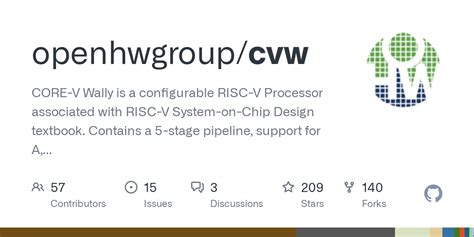 github openhwgroup cvw core v wally is a configurable risc v