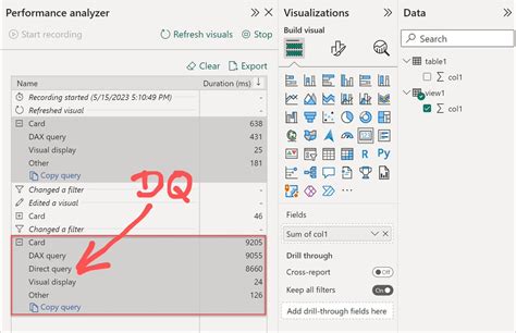 Sandeep Pawar On Twitter The Direct Lake Mode In MicrosoftFabric Has