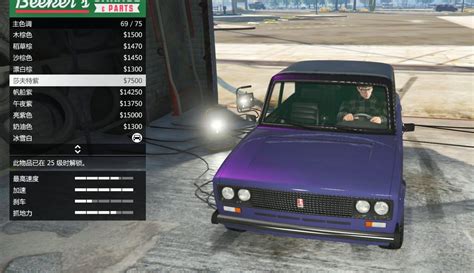 【gta5好车推荐】卢恩 切布列克 3楼猫