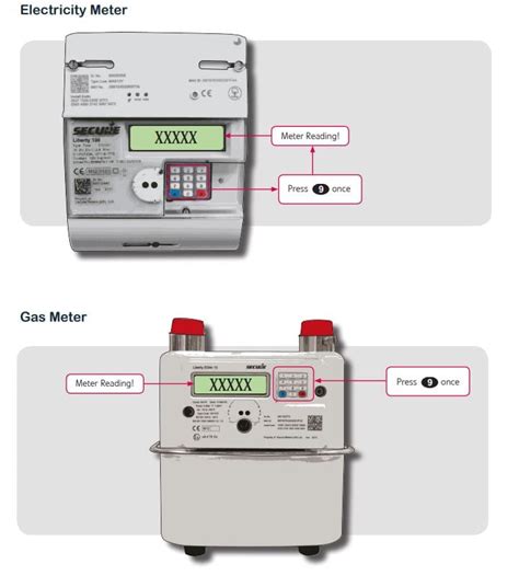Gas Meter Displaying XXXXX XX MoneySavingExpert Forum