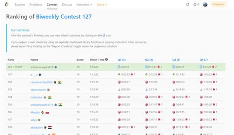 Shishank Rawat On Linkedin Connections