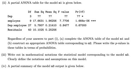 solved ii ﻿a partial anova table for the model m 1 ﻿is