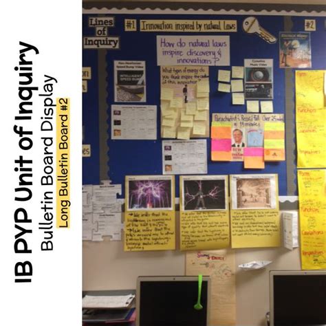 Ib Pyp Unit Of Inquiry Bulletin Board Display Idea 2 Ib Pyp Ib