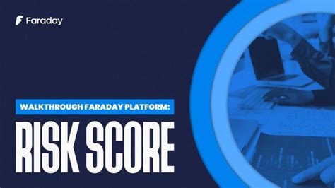Faraday On Linkedin Walkthrough Faraday Platform Risk Score