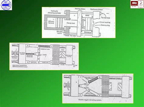 Injection Moulding Process Ppt