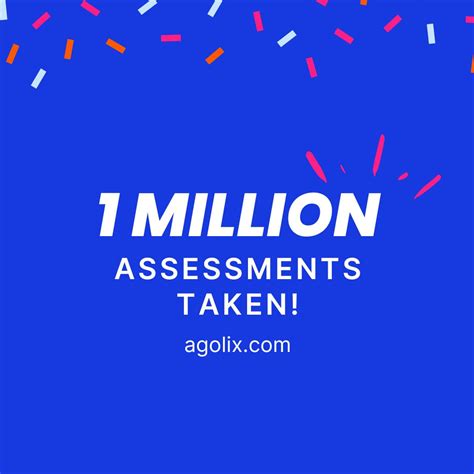 Assessment Generator On Linkedin Agolix Assessments Surveys Assessmenttools Surveytools