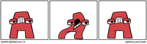 Swedish Alphabet