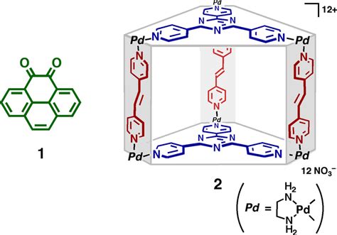 Chemical Structures Of Pyrene 4 5 Dione 1 And Organic Pillared
