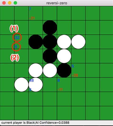基于 Alphago Zero 的思想实现的黑白棋强化学习【附实战对局结果和一个国际象棋项目】 知乎