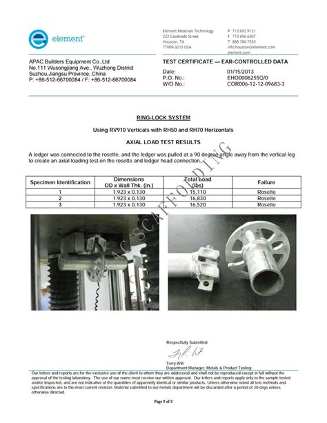 Certification Apac Scaffold