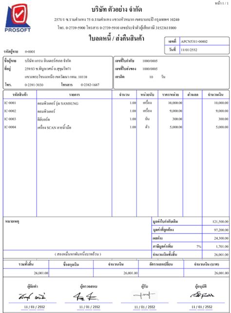 ใบลดหนี้ คืออะไร ใช้ทำอะไร