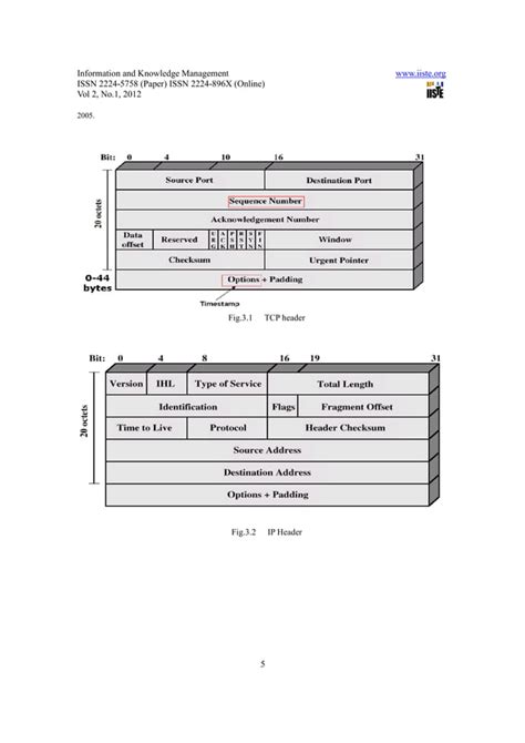 Secure Data Transmission By Using Steganography Pdf