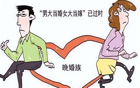 初婚年龄推迟意味着什么？是否会导致生育率降低？