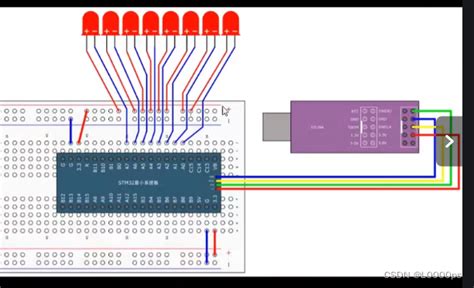 【stm32】——基于stm32最小系统点亮led流水灯 发光二极管led灯和stm32最小系统板怎么接 csdn博客