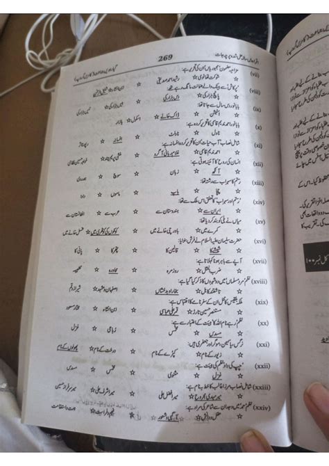 SOLUTION Urdu Solved Past Paper Studypool