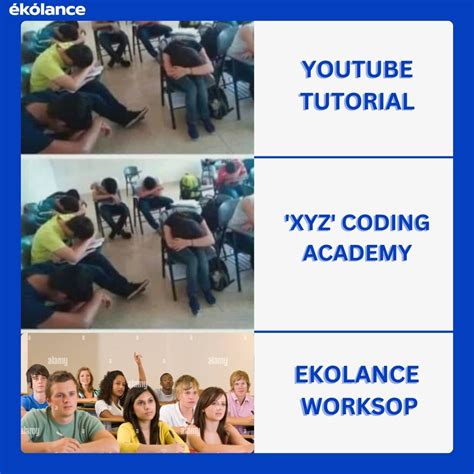 Ekolance On Linkedin Dev Developer Workshop Web3 Dapp