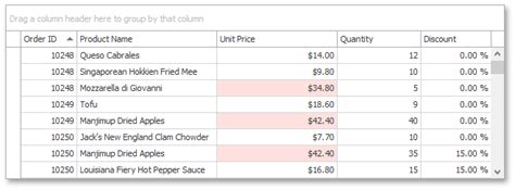 Tutorial Custom Drawing Winforms Controls Devexpress Documentation
