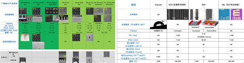广州微纳光刻材料科技有限公司 官网