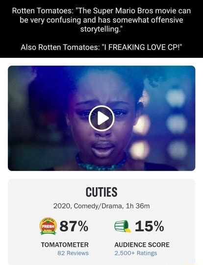 Rotten Tomatoes The Super Mario Bros Movie Can Be Very Confusing And Has Somewhat Offensive