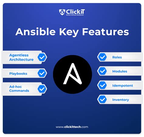 Differences Between Ansible Vs Terraform