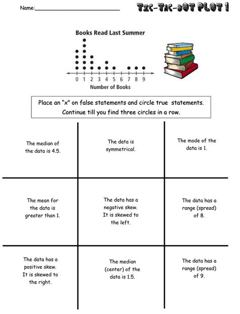 Dot Plot Notes And Tictacdotplot Activity