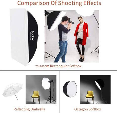 Godox Rectangular Softbox 70x100cm 2 Layer Soft Cloth Advanced