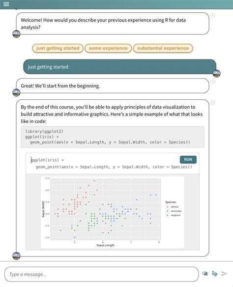 Samuel Watson On Linkedin Learn Data Science In R For Free This Winter