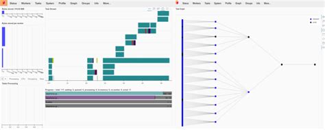 Scaling Python Banking Edition Quansight Consulting