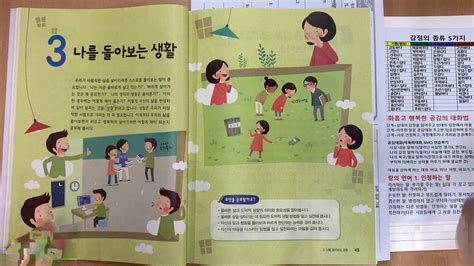 초등 도덕6학년 원격수업15주차 3 나를 돌아보는 생활 2차시 성찰의 방법을 알고 나의 생활 성찰하기 Youtube