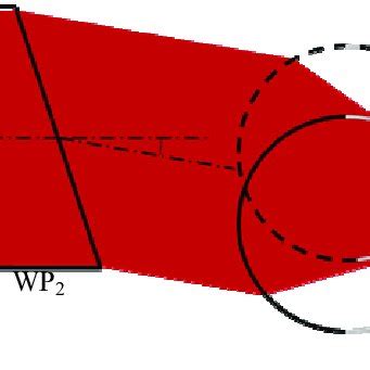 The Displacement Measurement In Y Direction Download Scientific Diagram
