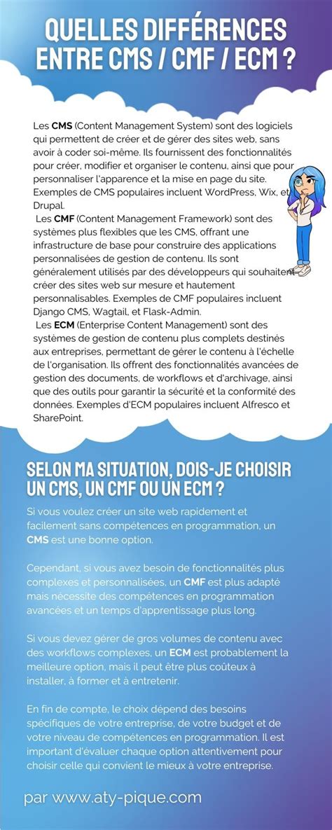 Infographic Understanding The Differences Between CMS CMF And ECM