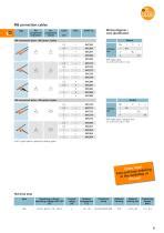 Ifm Connection Technology Ifm Electronic PDF Catalogs Technical Documentation Brochure