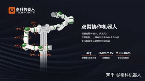 智慧医疗的新翼 双臂14轴协作机器人的崛起与应用 知乎