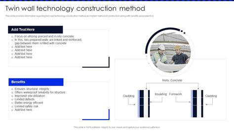 Embracing Construction Project Playbook Twin Wall Technology