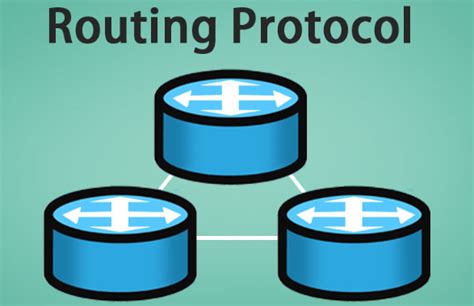 Internet Routing Protocols Introduction By Anikka Pandey Medium