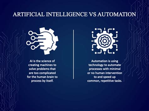 Artificial Intelligence Vs Automation PowerPoint And Google Slides