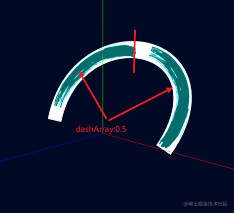 Threejs 生成带宽度的线 Meshline的使用 掘金