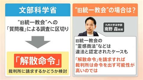 どうなる旧統一教会への「過料」 質問権行使も100項目以上で回答せず 教団側「徹底的に争う」【nスタ解説】 Tbs News Dig