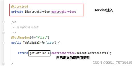 单表的树形结构查询（不传id查全部）单表树结构怎么查询 Csdn博客
