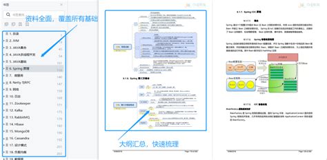 java面试指南（后端 offer 收割机） csdn博客