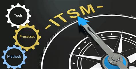 Optimizing IT Services An In Depth Look At ITSM Strategies ITChronicles