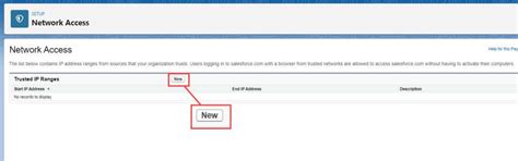 How To Whitelist IP Addresses In Salesforce
