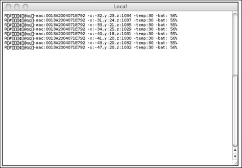 Interacting With Waspmote Libelium Cloud