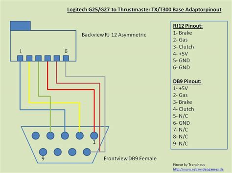 Logitech G29 Shifter Wiring Diagram At Shelley Morgan Blog
